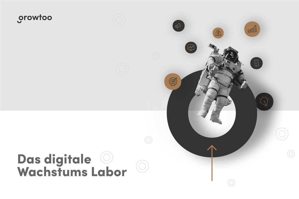 Kontakt - growtoo gmbh